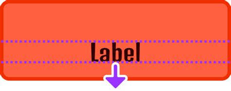 Uipaddingpaddingbottom 0 20