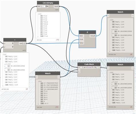 Empty List Breaks IF Statement Issue DynamoDS Dynamo GitHub