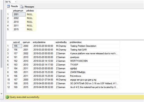 Sql Server Trouble Getting Value From Stored Procedure Temp Table Column Using Cursor Stack