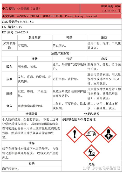 重点管控新污染物壬基酚的健康环境危害及其国内外法规管控措施 知乎