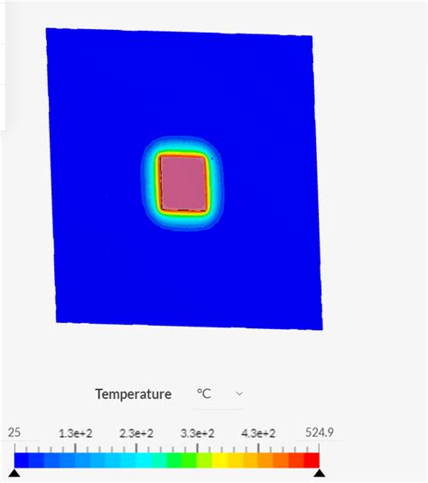 transient cht problem project support simscale cae forum