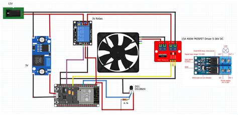 Tutorial How To Control A Pwm Fan With An Esp32 And Home Assistant Eroppa