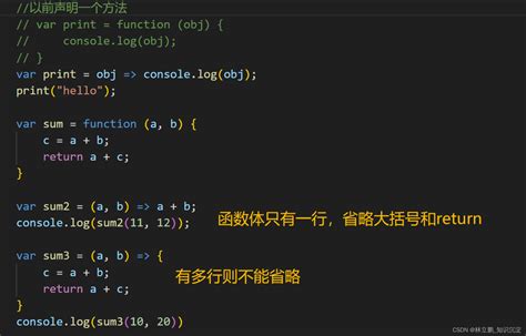 Es6新特性 Csdn博客