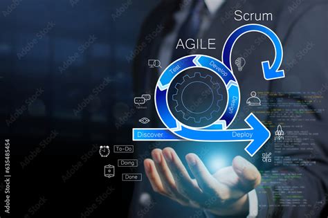 scrum framework and agile methodologies are reduced unnecessary