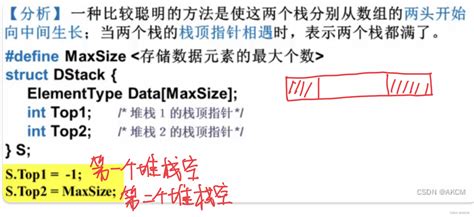 浙江大学数据结构09 栈的顺序存储实现 Csdn博客