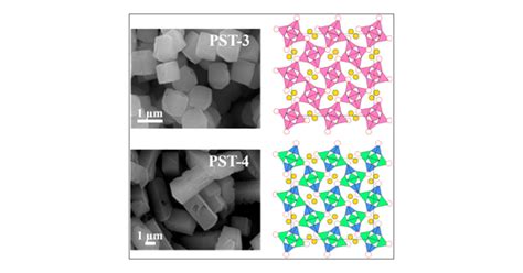 Synthesis Of Aluminosilicate Natrolites And Control Of Their Tetrahedral Atom Ordering