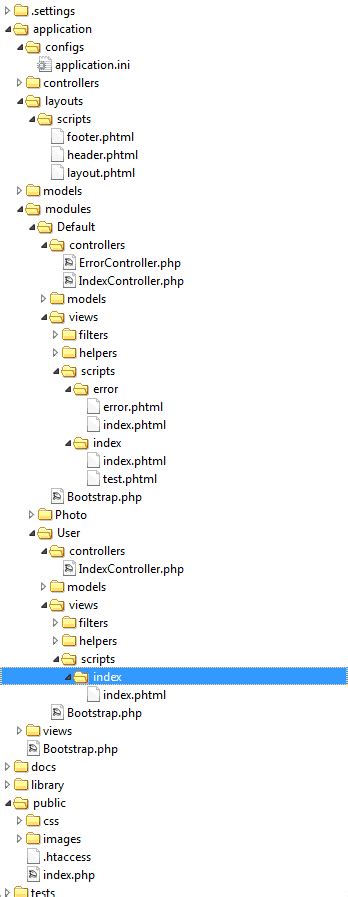 Routes Zend And Module Name Case Sensitivity Stack Overflow