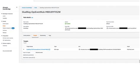Build And Automate A Serverless Data Lake Using An Aws Glue Trigger For