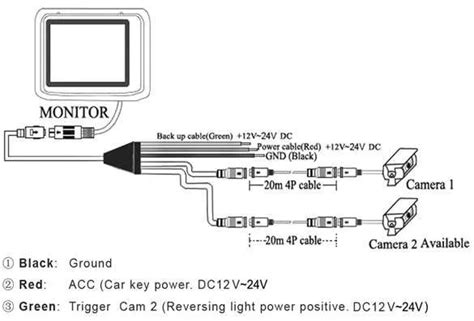 Rear View Camera Wiring Diagram For Vehicles