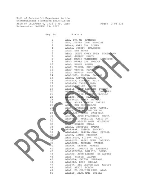 Mtle Results March 2023 Pdf