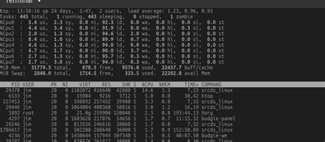 Incorrect Core Count On Dashboard Authentic Theme Virtualmin Community