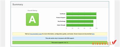 2025 Cách Sửa Lỗi Errsslversionorciphermismatch