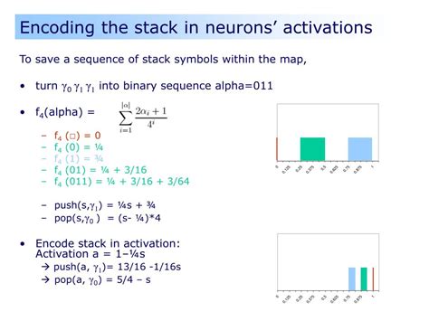 Ppt On The Capacity Of Unsupervised Recursive Neural Networks For