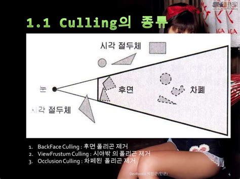 박민근 3 D렌더링 옵티마이징2 Ppt