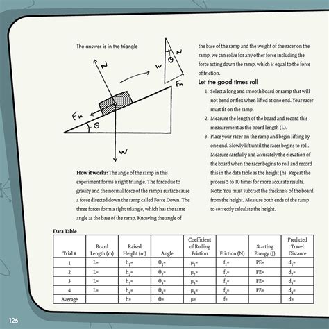 Doc Fizzix Mousetrap Racers Fox Chapel Publishing Co