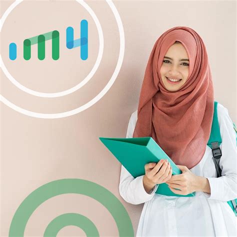 Get A Free Demo Of Im4 For Tier Ii Interventions Im4 Posted On The Topic Linkedin