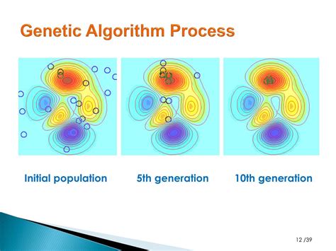 Ppt Genetic Algorithms Prof Kang Li Powerpoint Presentation Free