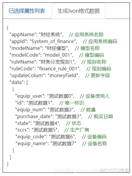 Js格式化json并展示51cto博客js Json格式化