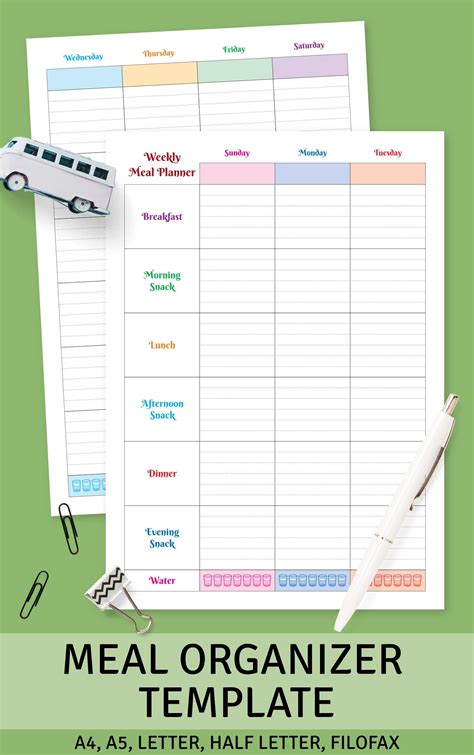 Meal Organizer Template Diy Planner Notebook Layout Planner Notes Meal