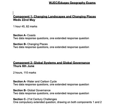 A Level Geography Wjeceduqas Teaching Resources