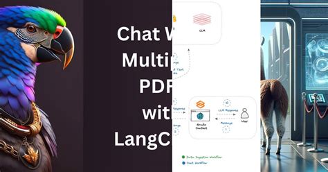 List Llm Walkthrough Curated By Line 313 Medium