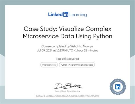 vishakha maurya on linkedin certificate of completion