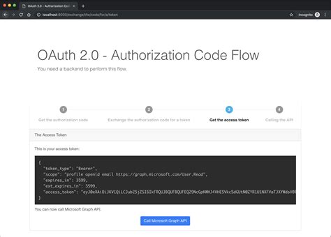 Ejemplo De Authorization Code Flow De OAuth