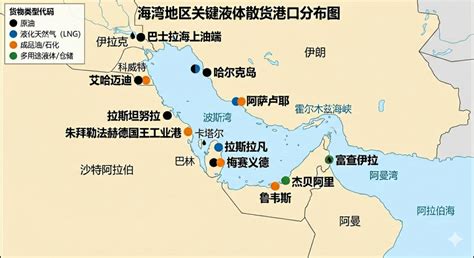 中东大乱，哪些港口遭殃？