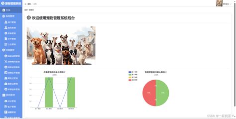 宠物救助管理系统带万字文档 Csdn博客