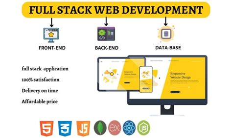 Create Responsive Websites In Html Css Javascript Python By Saisohith