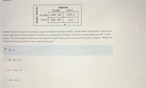 Solved Exhibit 4 ﻿shows The Game Of Increasing Output By