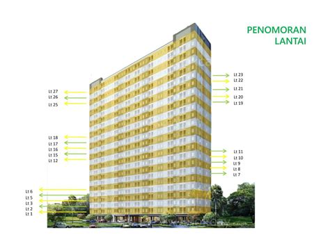 Apartemen Emerald Bintaro Apartemen Emerald Bintaro