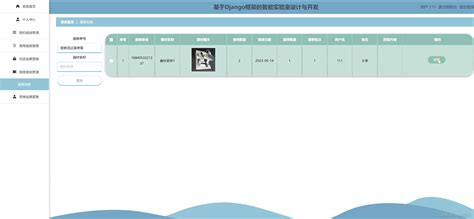 django基于django框架的智能实验室设计与开发 程序 开题 适合自动实验室的web框架有哪些 csdn博客