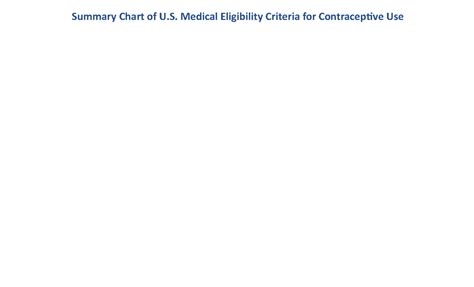 Mec Criteria For Contraceptives Summary Chart Of U Medical Eligibility Criteria For
