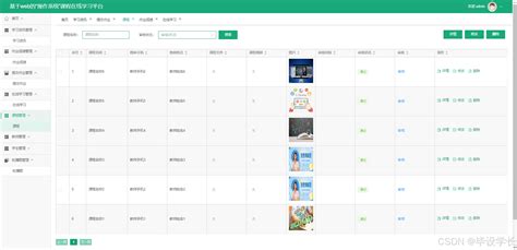 基于web的操作系统课程在线学习平台的设计与实现基于万维网进行在线学习 Csdn博客