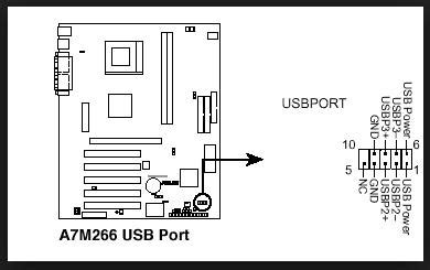 Распиновка USB на материнской плате: что, где и как