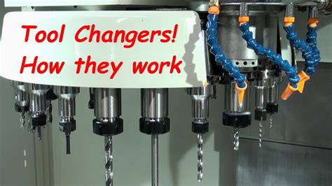 CNC Tool Changers, Operation and Alignment - YouTube