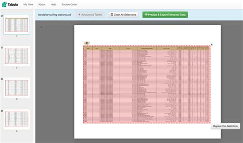 Tabula For Extracting Table Data From Pdfs — Alex Strick Van Linschoten