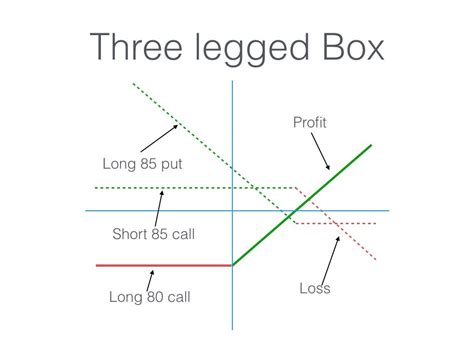 Pin On S2 Candle FOREX Robot