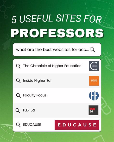 Exprep Excel Preparation On Linkedin Professors Education