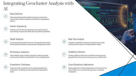 Integrating Geocluster Analysis With Ai Ppt Template St Ai Ss Ppt Slide