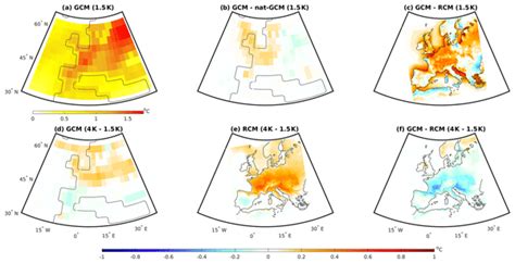 Esd Metrics Large Ensemble Climate Model Simulations Introduction Overview And Future