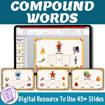 Compound Words Google Slides PowerPoint By Krishna Chaitanya Sambana