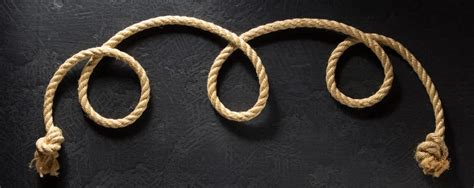 What Is Strategy Execution Loop Why You Need It Ikana Business