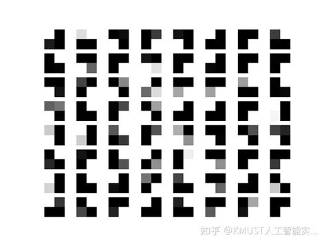 用pytorch搭建cnn训练mnist数据集 知乎