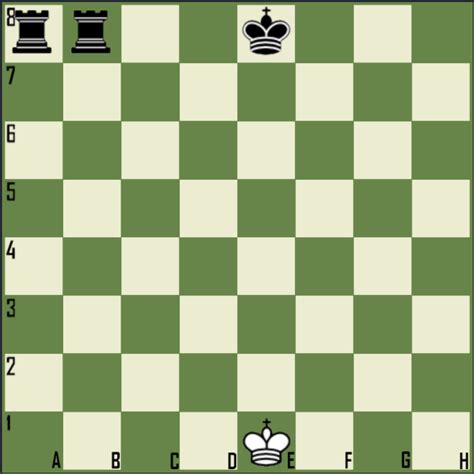 Javascript Minimax Algorithm Doesnt Go For Mate In Chess Stack Overflow