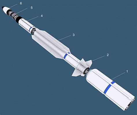 Схема ракеты-перехватчика SM-3 Block-IA | Ракетная техника