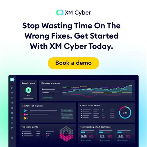 Xm Cyber On Linkedin Continuous Exposure Management Xm Cyber