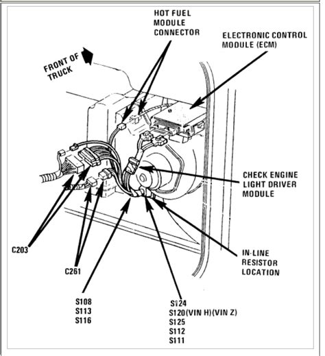 Injector Pulse Problems What Sensors And Functions Does Page 2