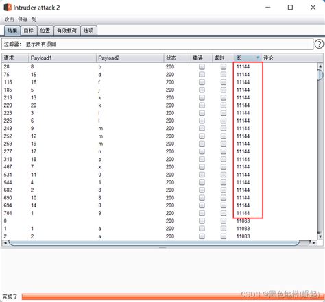 【burpsuite安全练兵场 服务端1】sql注入 17个实验（全） sql注入实验 csdn博客